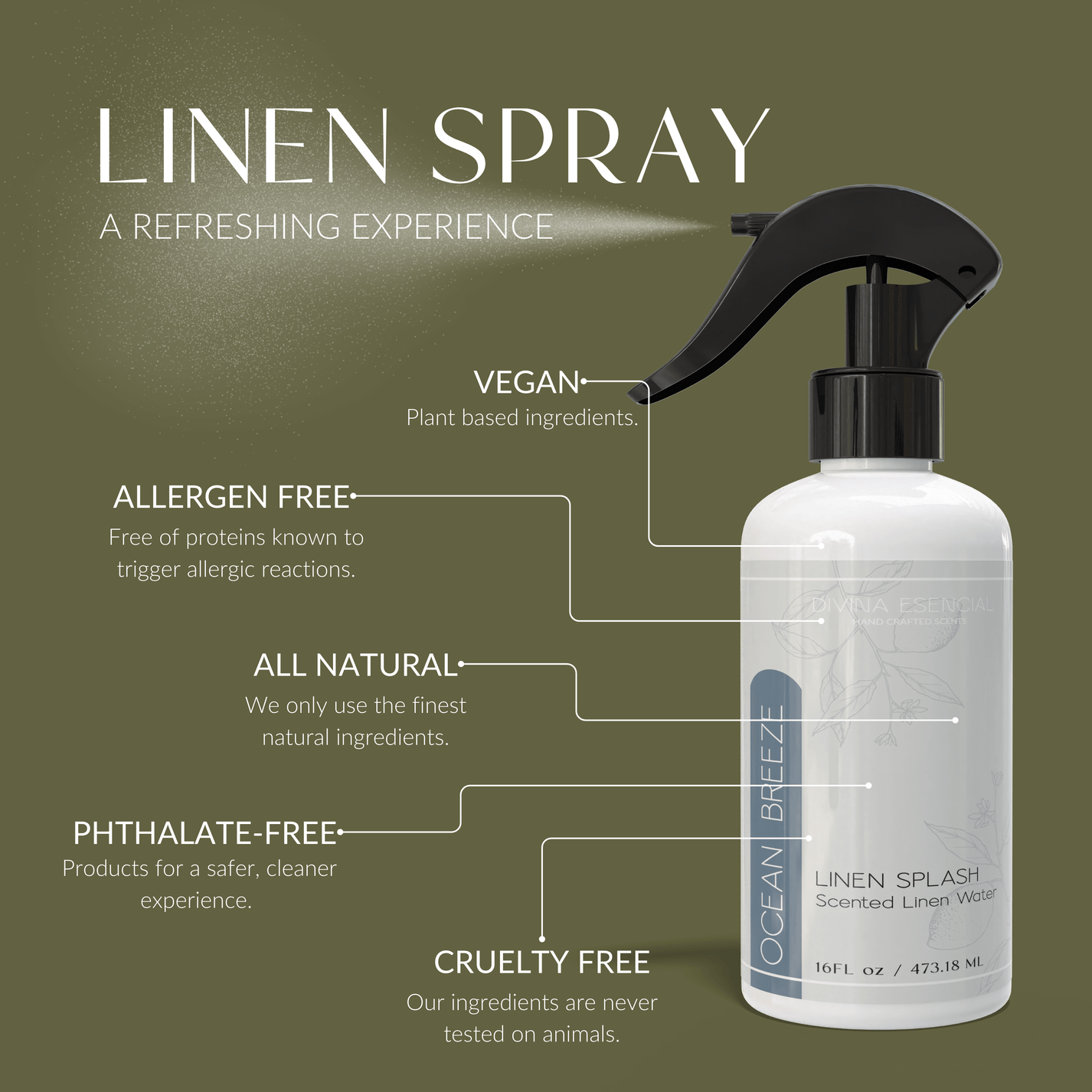 Ocean Breeze Linen Spray – Divina Esencial