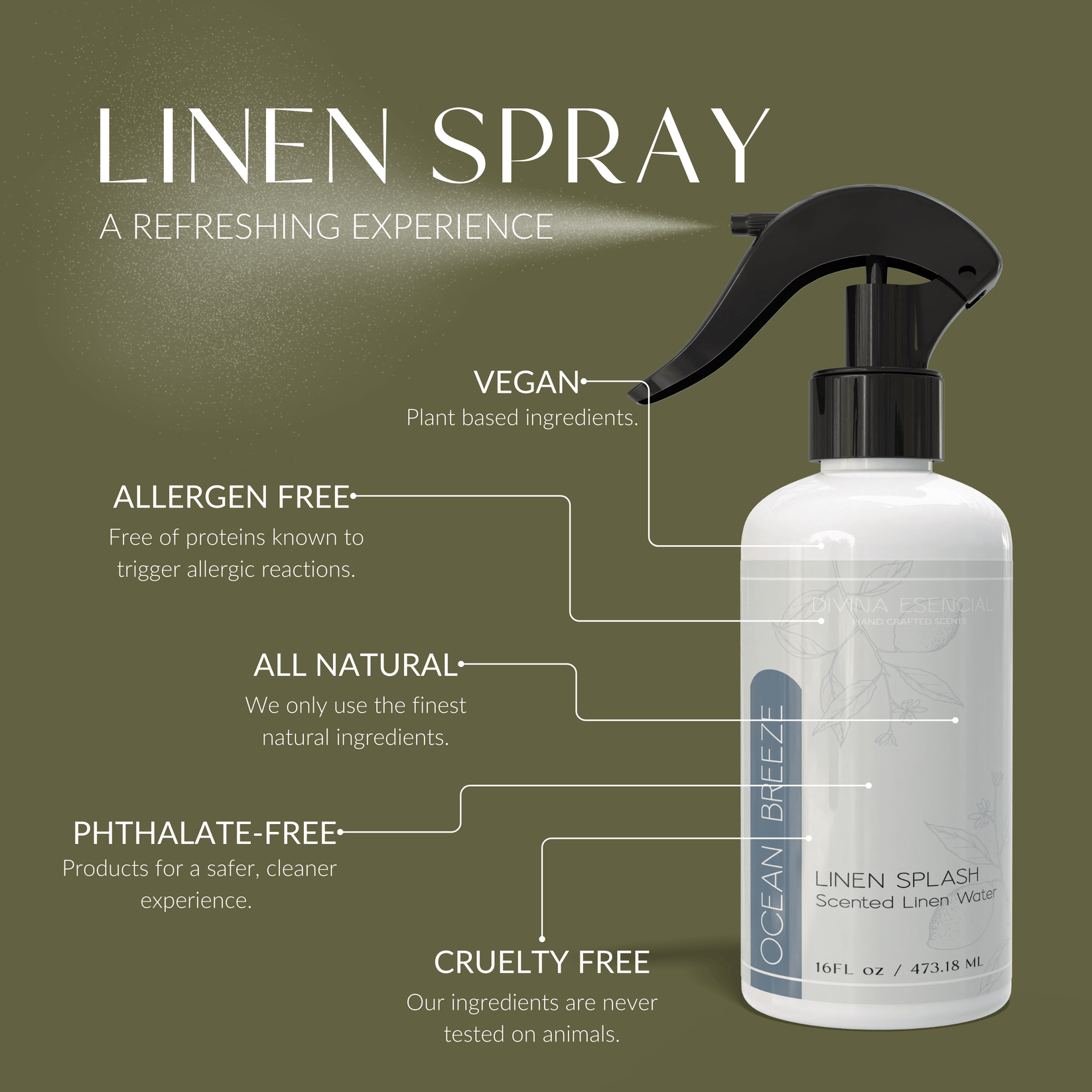 Lemon Matcha Linen Spray – Divina Esencial